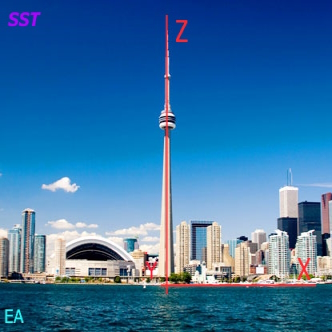 The Center of the Universe | ERICKSONG ARCHITECTS INC | AI